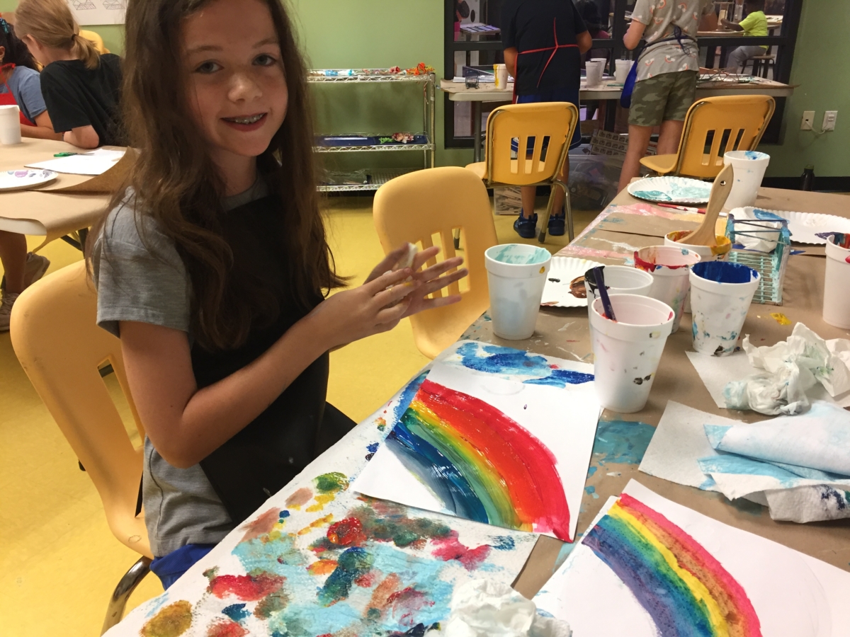 Spring Break Camp - Sci-Tech Discovery Center