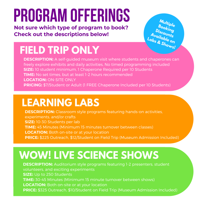 Field Trips - Sci-Tech Discovery Center